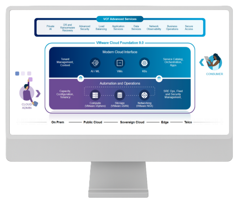 VMWare by Broadcom - Platinum Partner